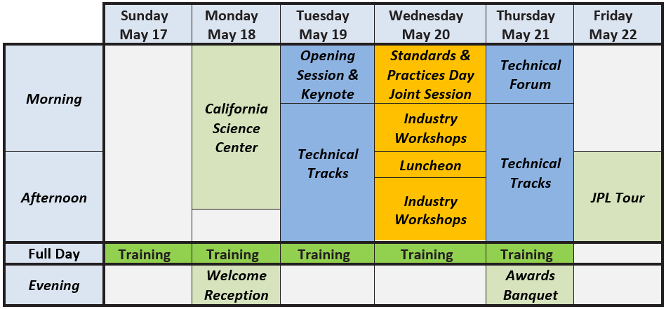 SAWE 85th SAWE Conference Information